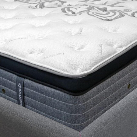 Midnight Comfort Mattress ☑️ Sleep Masters Canada