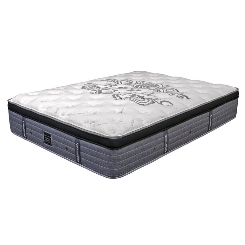 Midnight Comfort Mattress ☑️ Sleep Masters Canada