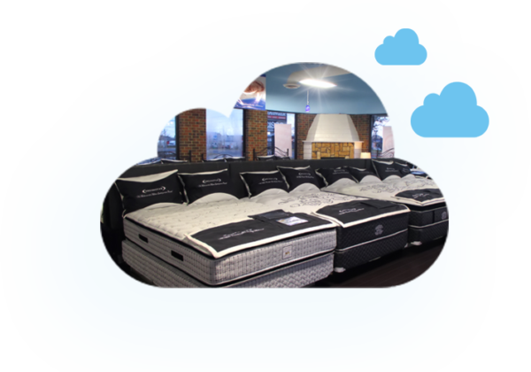 About Sleep Masters Canada - Mattress Store Toronto