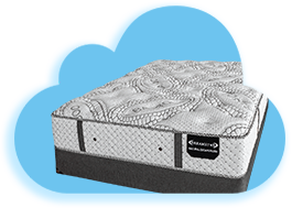 Mattress Stores Toronto | Sleep Masters